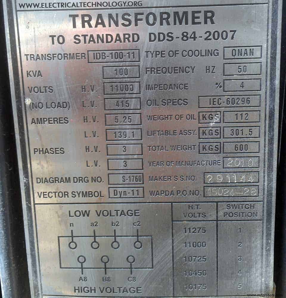  C mo Dimensionar Un Transformador Monof sico Y Trif sico En KVA